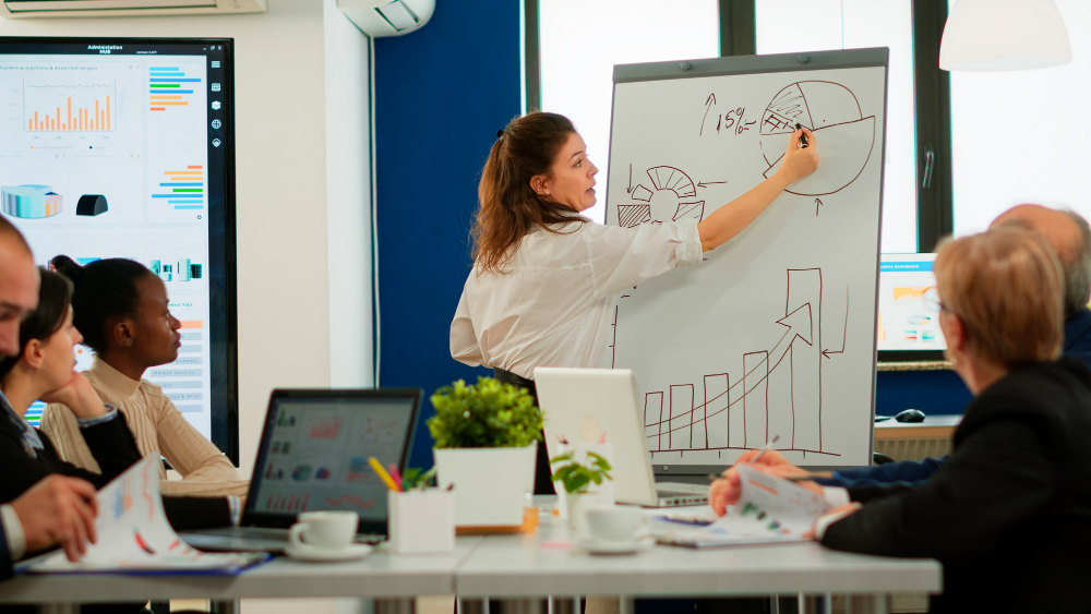 Solution for Sales Capability Building | Salesforce Development ...
